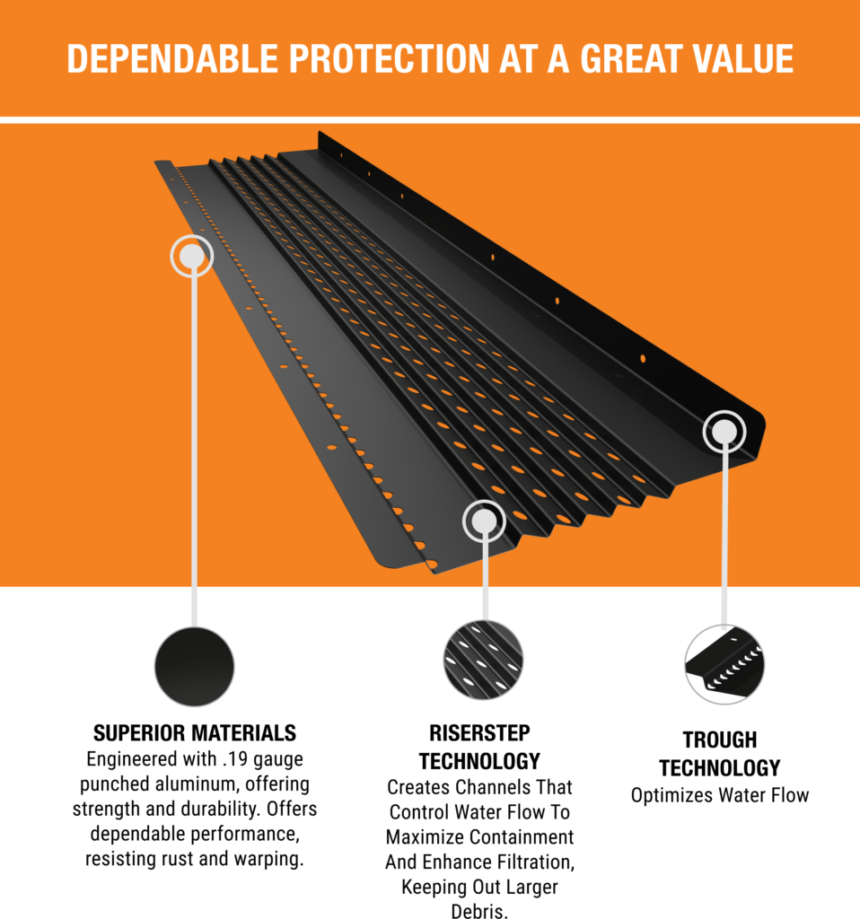 All-Aluminum Gutter Guards - Gutter Guard by Gutterglove®