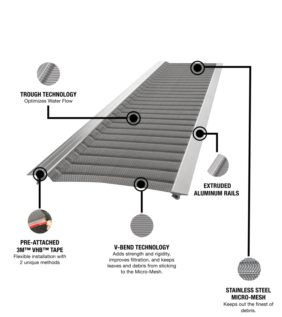 Stainless Steel Micro-Mesh Gutter Guards - Gutter Guard by Gutterglove®