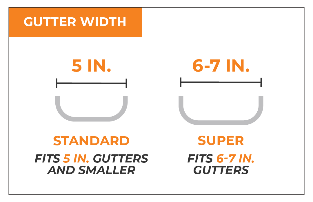 SS Install Guide - Gutter Guard by Gutterglove®