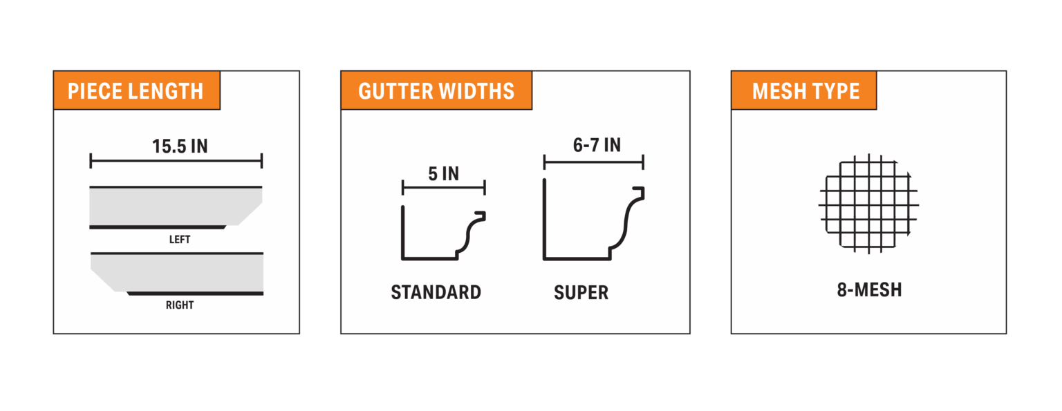 Inside Miter Installation Guide - Gutter Guard by Gutterglove®